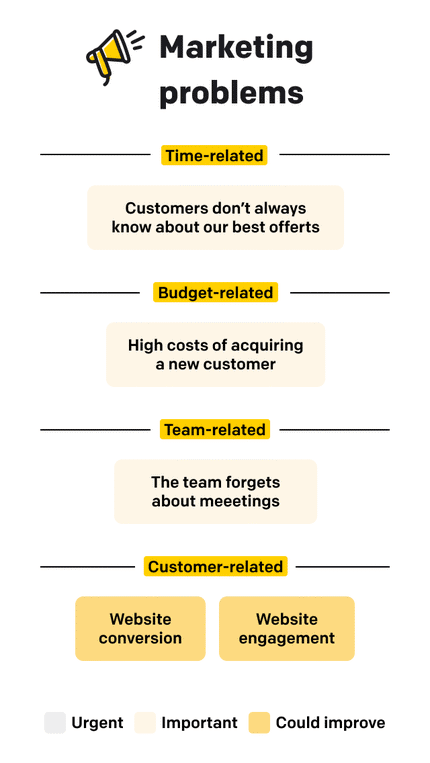 Your Ultimate Chatbot 🤖 Best Practices Guide