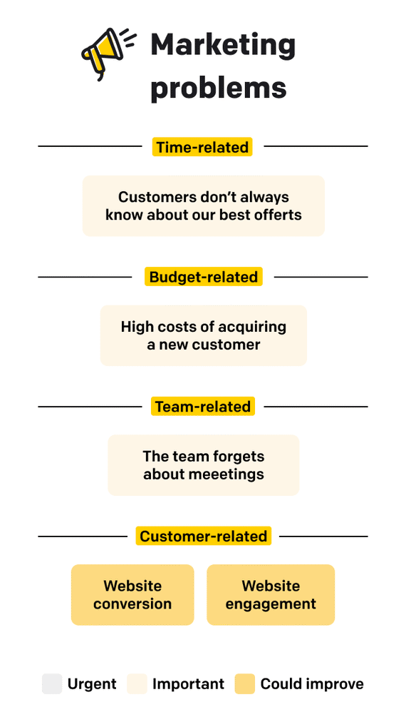 Your Ultimate Chatbot 🤖 Best Practices Guide