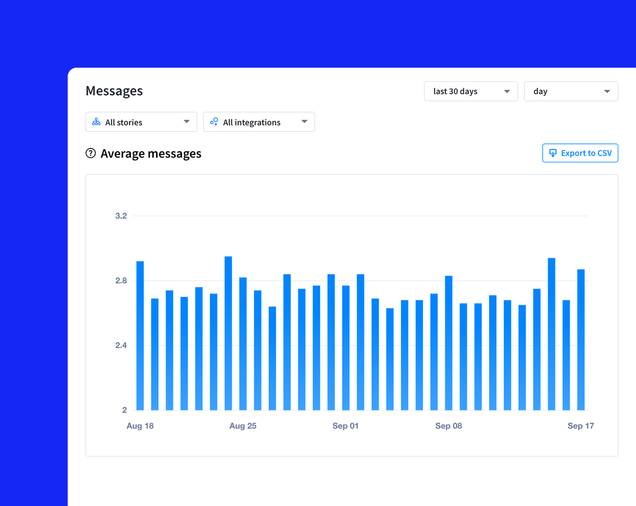Reports and Analytics | ChatBot Features
