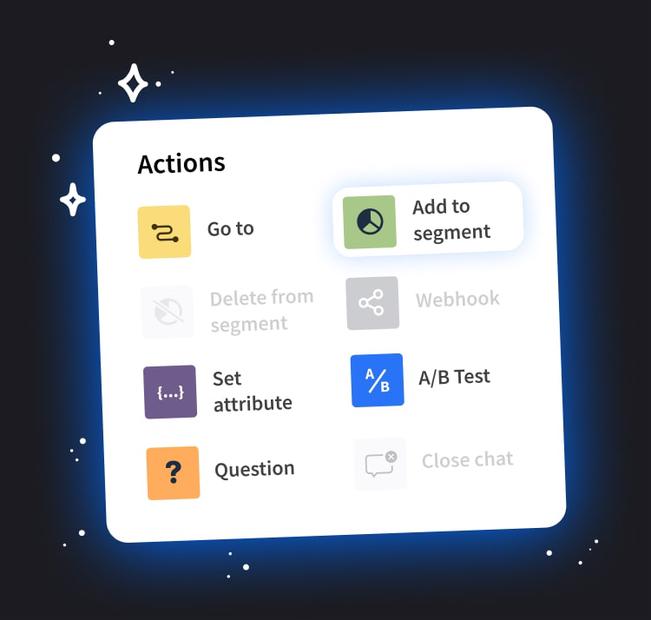 Improve Customer Experience | ChatBot Features