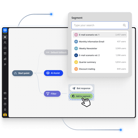 ChatBot Visual Builder - Build Chatbots Without Coding