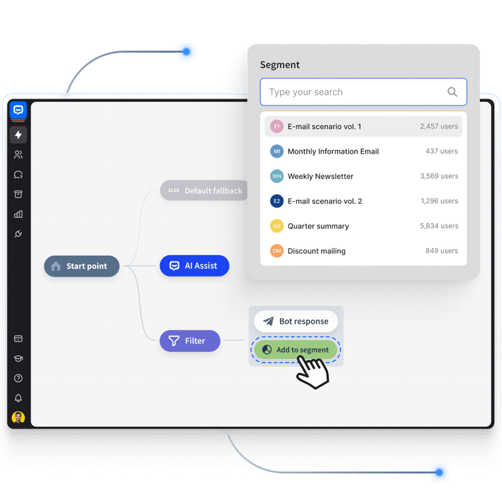 ChatBot Visual Builder - Build Chatbots Without Coding