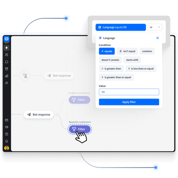 ChatBot Visual Builder - Build Chatbots Without Coding