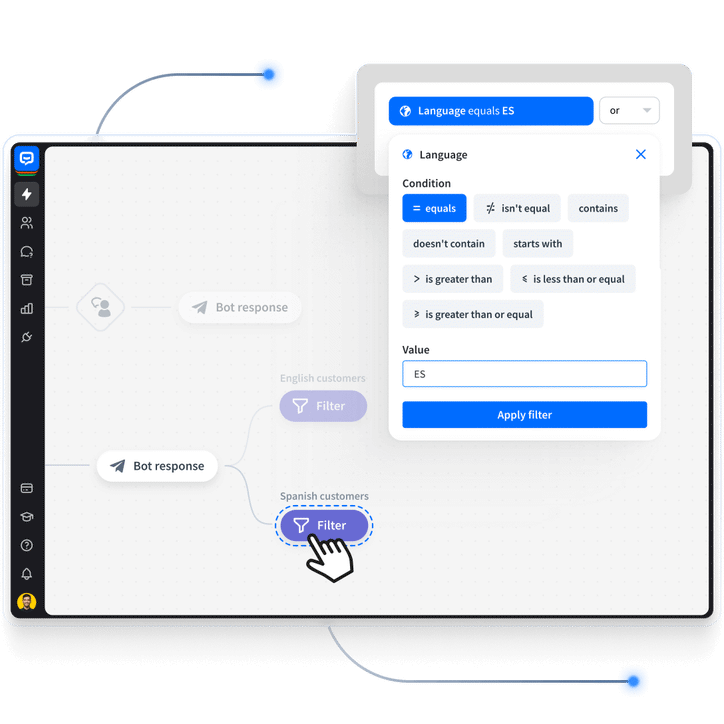 ChatBot Visual Builder - Build Chatbots Without Coding