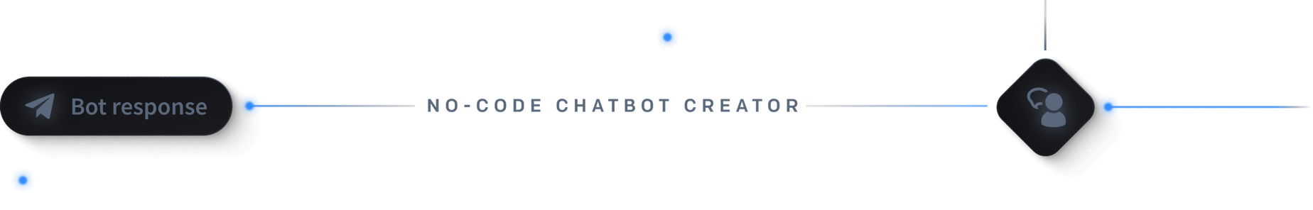 ChatBot Visual Builder - Build Chatbots Without Coding