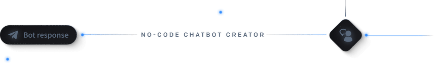 ChatBot Visual Builder - Build Chatbots Without Coding