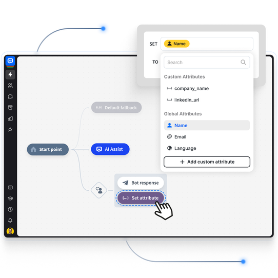 ChatBot Visual Builder - Build Chatbots Without Coding