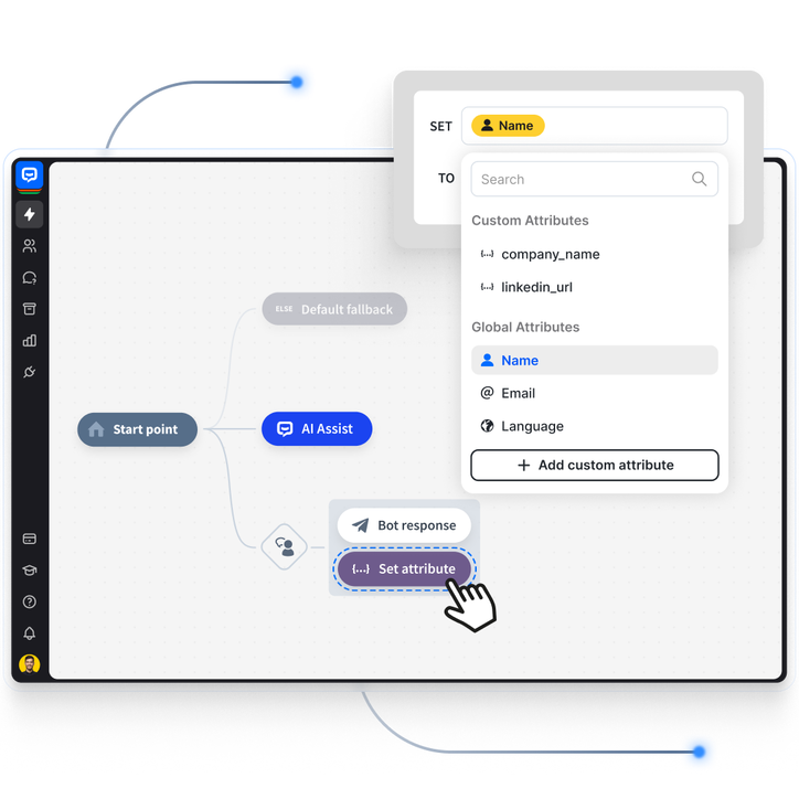 ChatBot Visual Builder - Build Chatbots Without Coding