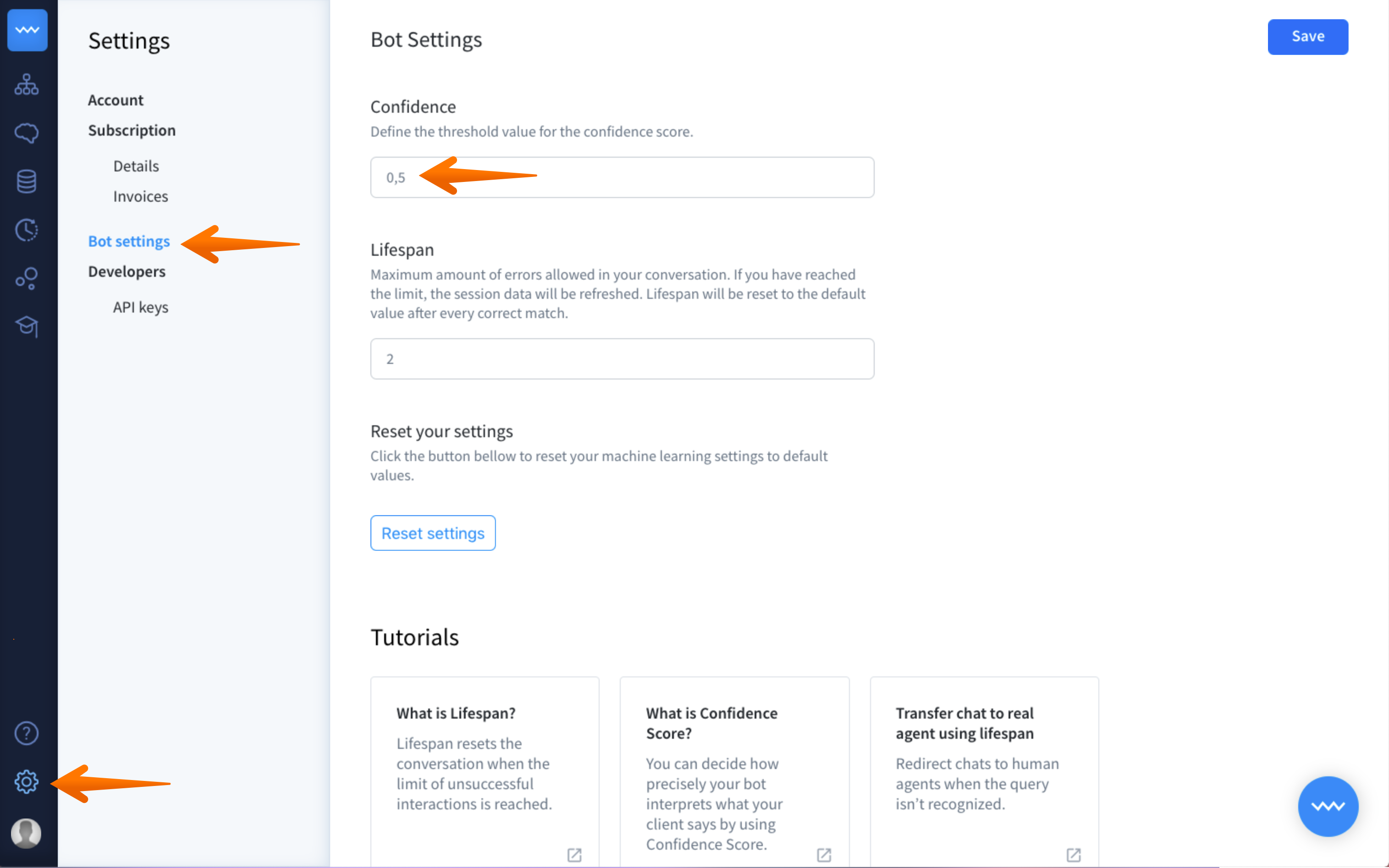 What is Confidence Score